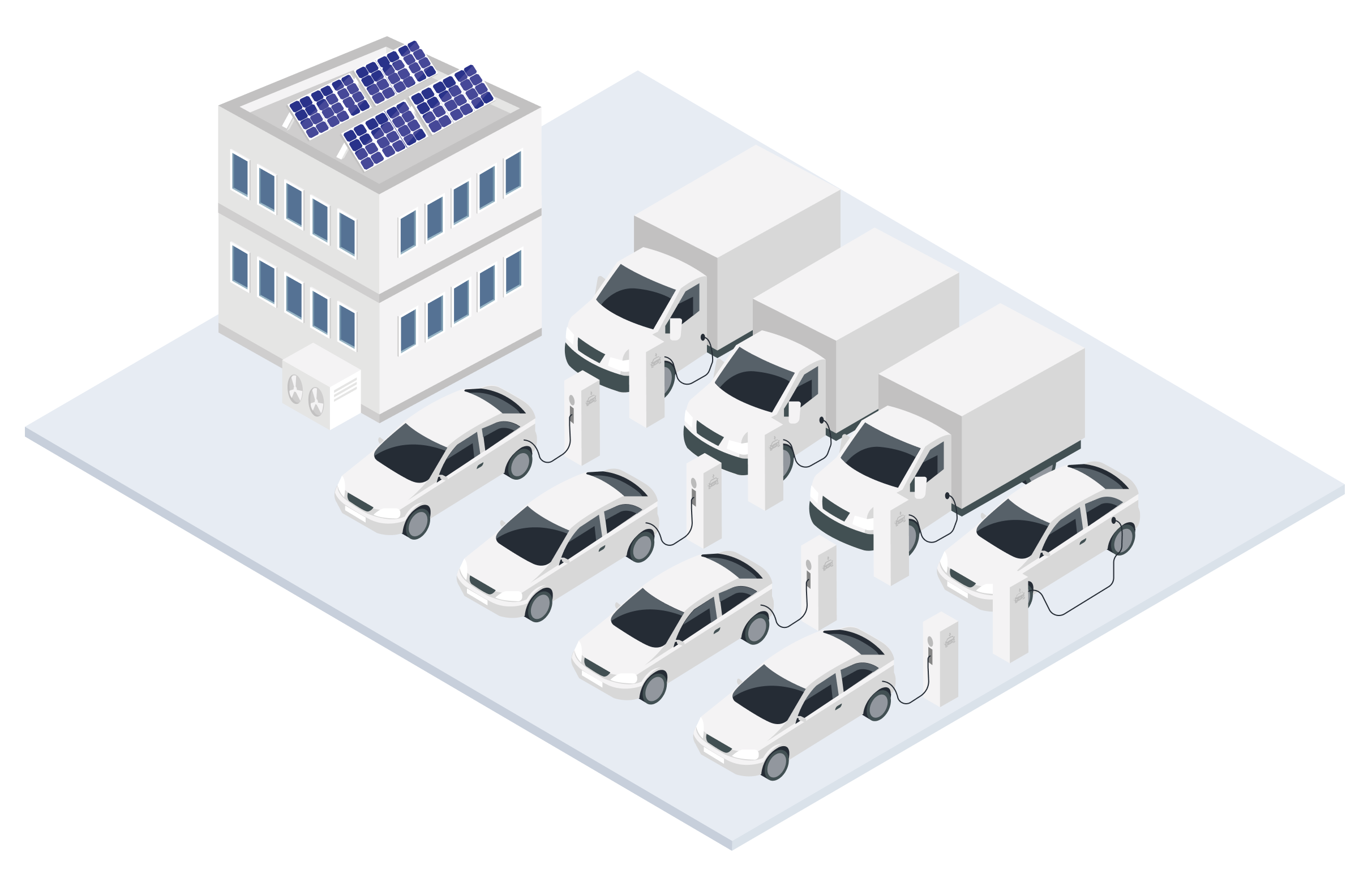 gridX – Smart Charging Solution